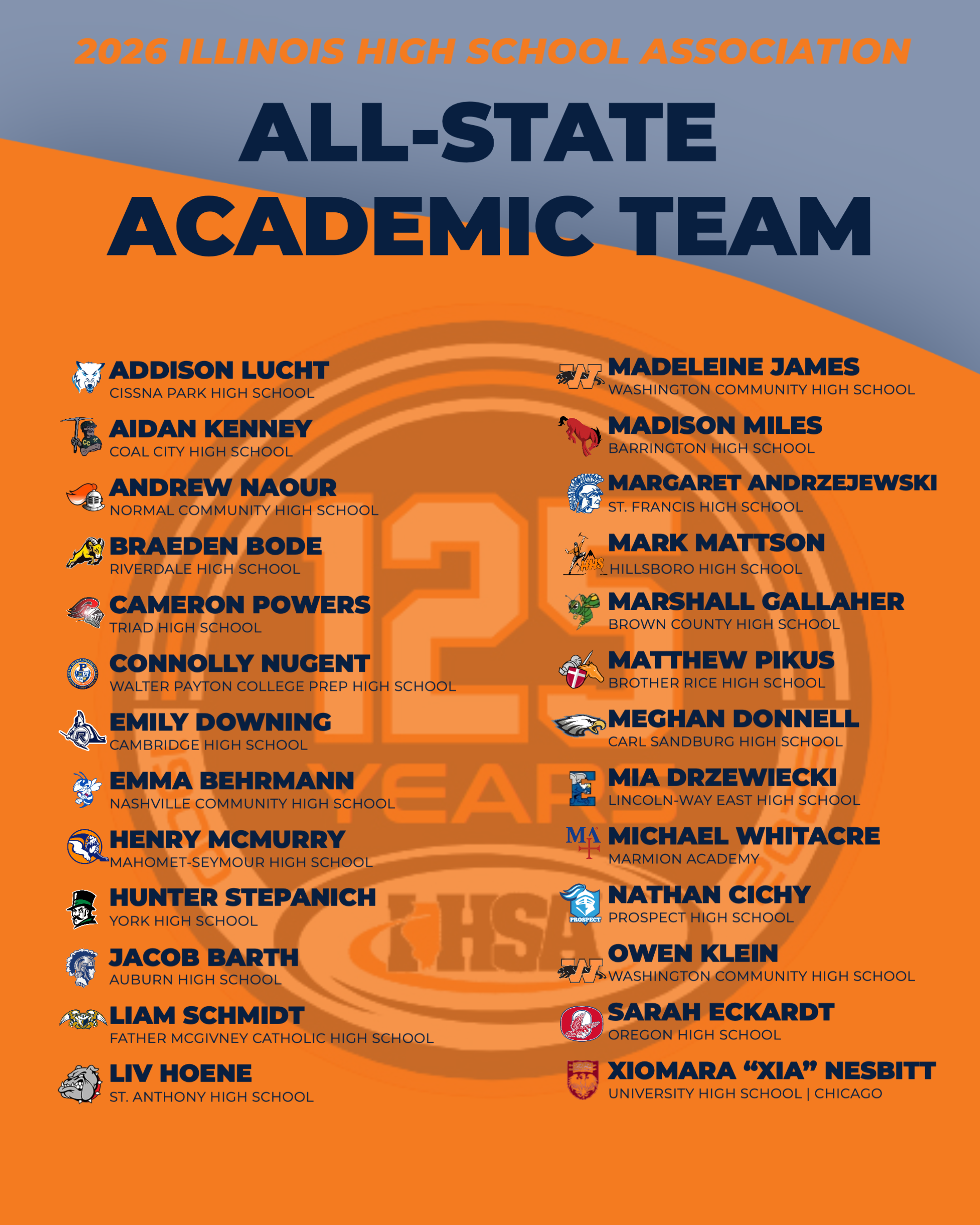 IHSA: Illinois High School Association